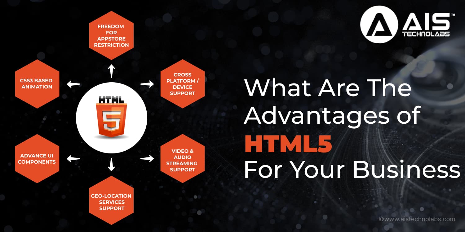 What Are The Advantages of HTML5 For Your Business? | AIS Technolabs
